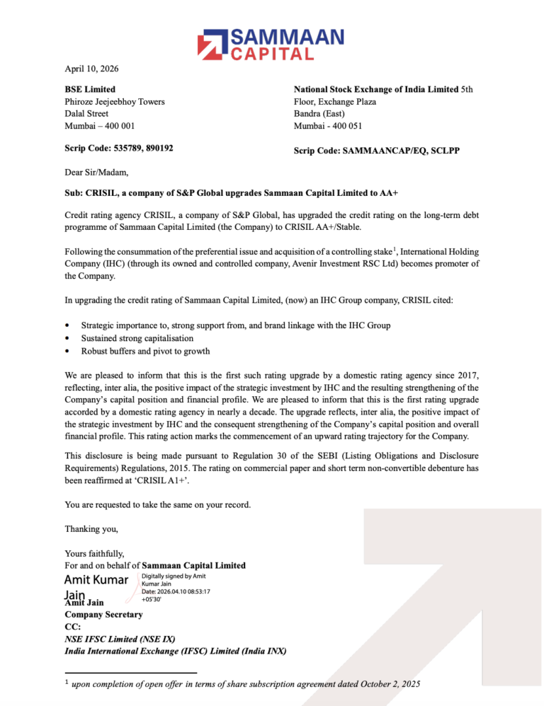 Sammaan Capital Rating Upgraded to AA+ by CRISIL; Outlook Stable ...
