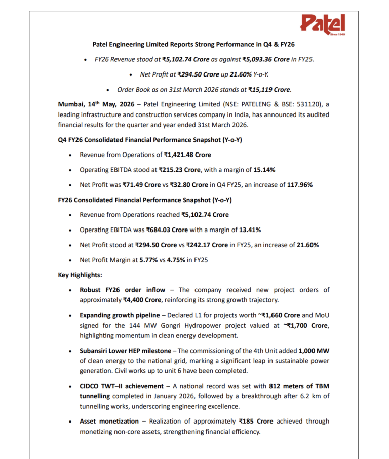 Patel Engineering Reports 21.6% Growth in FY26 Net Profit; Order Book ...
