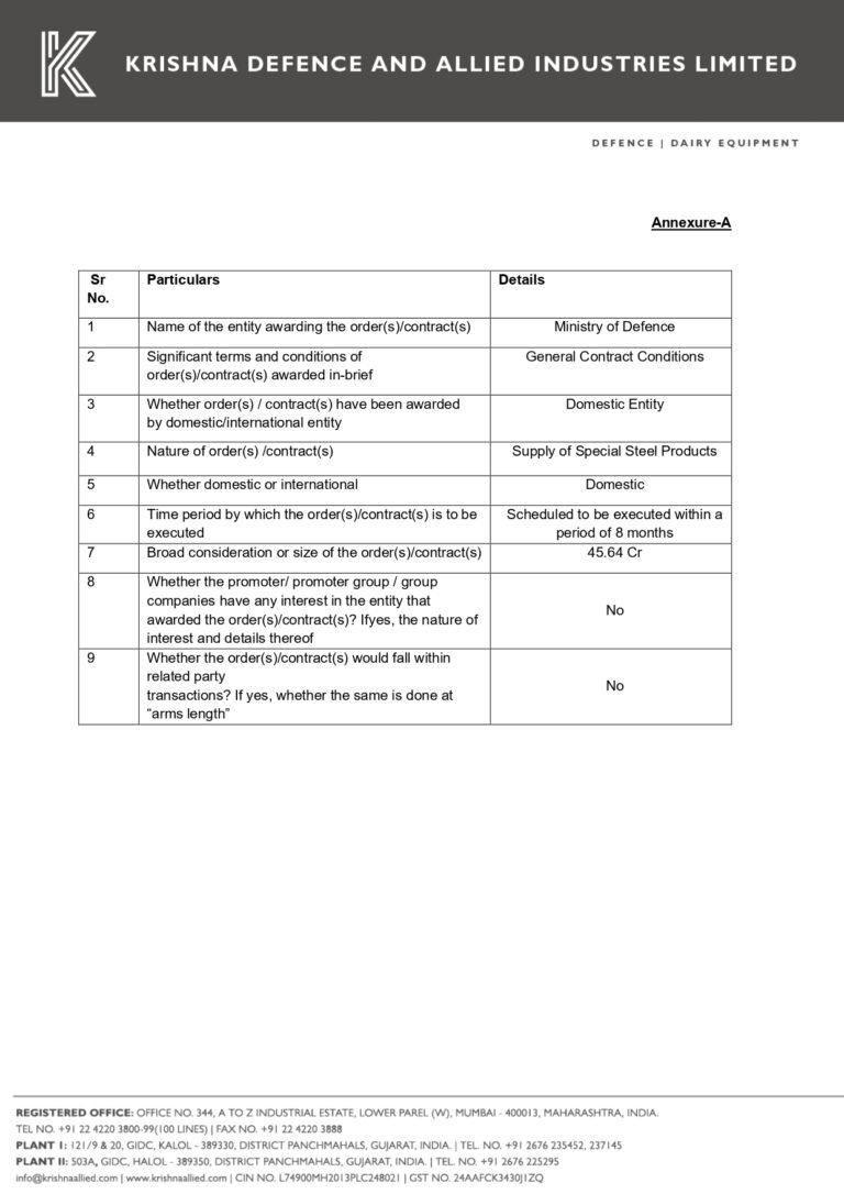 Krishna Defence Secures ₹45.64 Crore Ministry of Defence Order for ...