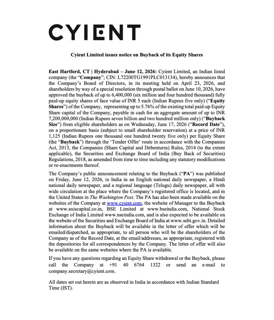 Cyient Launches ₹720 Crore Share Buyback at ₹1,125 Per Share ...