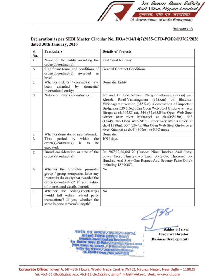 RVNL Receives ₹967.93 Crore EPC Contract from East Coast Railway for ...