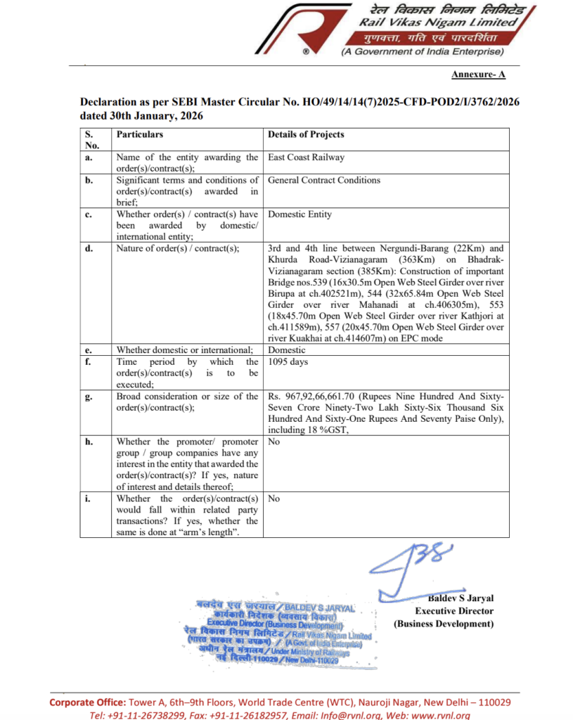 RVNL Receives ₹967.93 Crore EPC Contract from East Coast Railway for ...