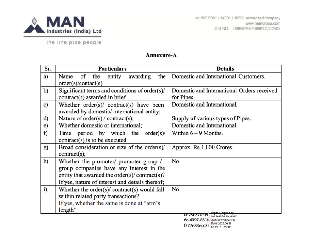 Man Industries and NPC Secure New Orders Worth Approximately ₹1,000 ...