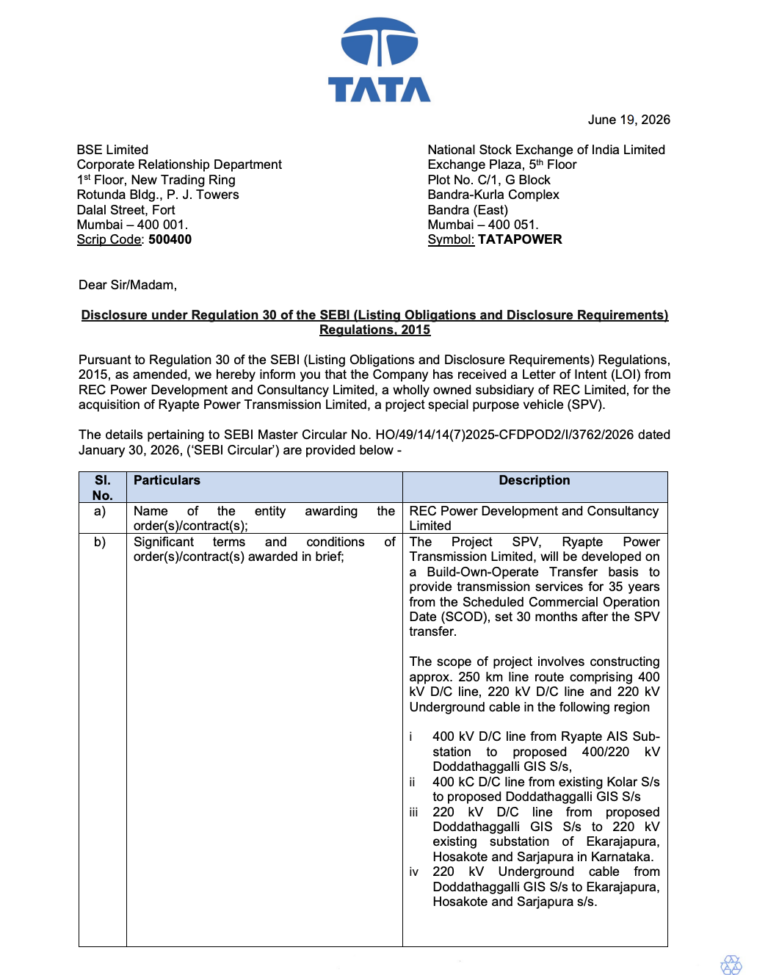 Tata Power Receives LOI for Acquisition of Ryapte Power Transmission ...