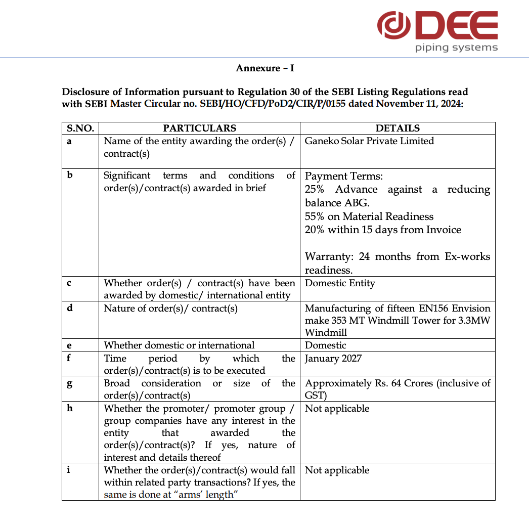DEE Development Engineers’ Subsidiary Secures ₹64 Crore Windmill Tower ...